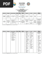 Annual Gender and Development Accomplishment Report S. Y. 2021-2022 1 ...