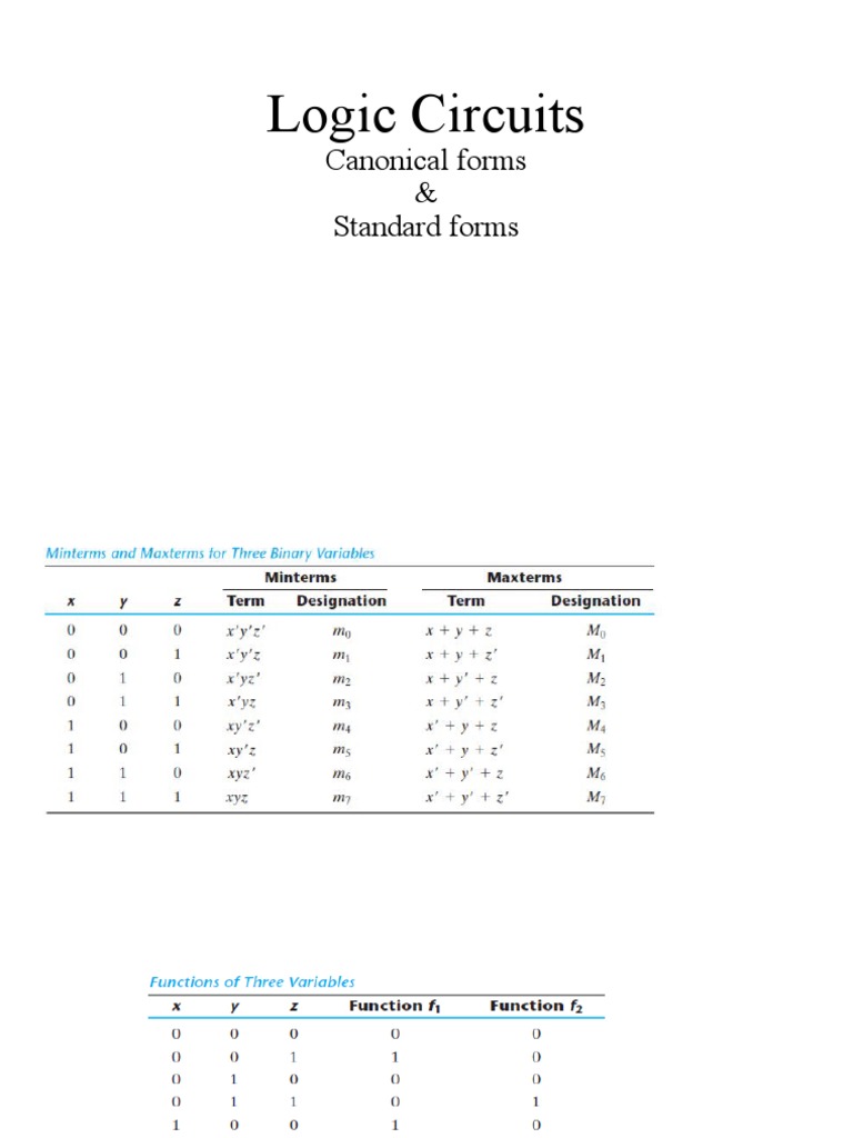 Logic Circuits: Canonical Forms & Standard Forms | PDF | Computers