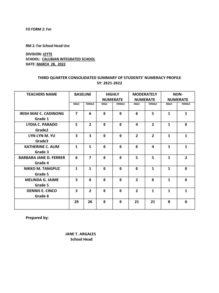 Fo Form 2: For: Male Female Male Female Male Female Male Female | PDF