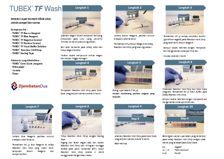 Poster Tubex TF Wash (Bhs Indonesia) | PDF