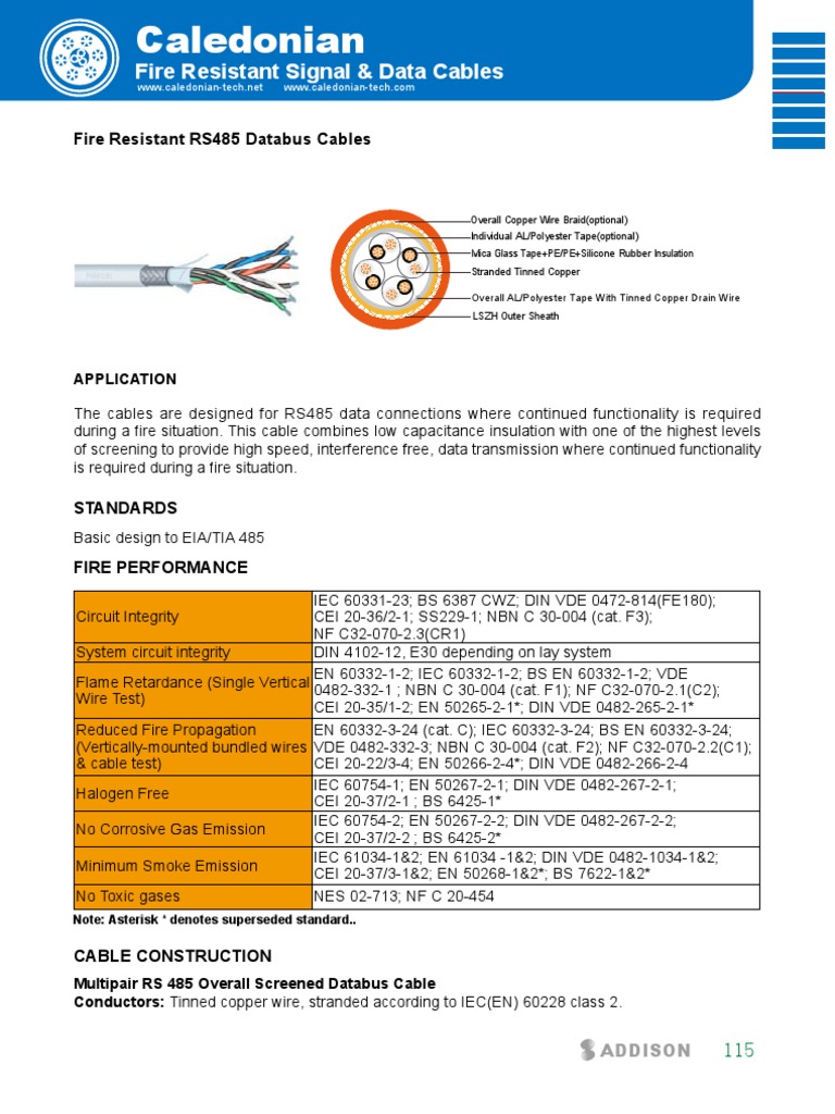 Fire Resistant RS485 Databus Cables | PDF | Wire | Insulator (Electricity)