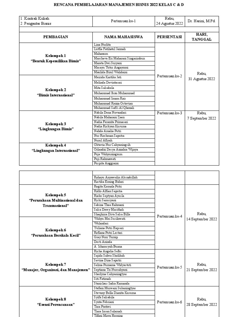 Job Desk Kelompok Pdf