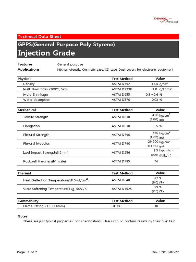 Injection Grade: GPPS (General Purpose Poly Styrene) | PDF | Building ...