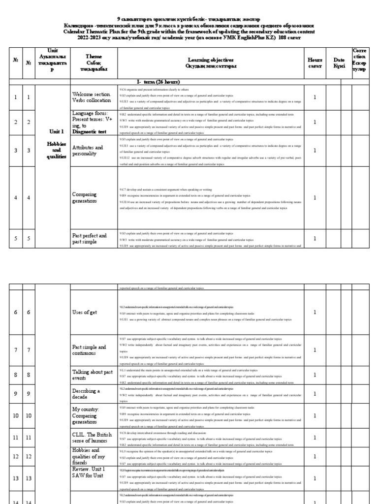 Calendar Thematic Plan for 9th Grade | PDF | Verb | Adjective