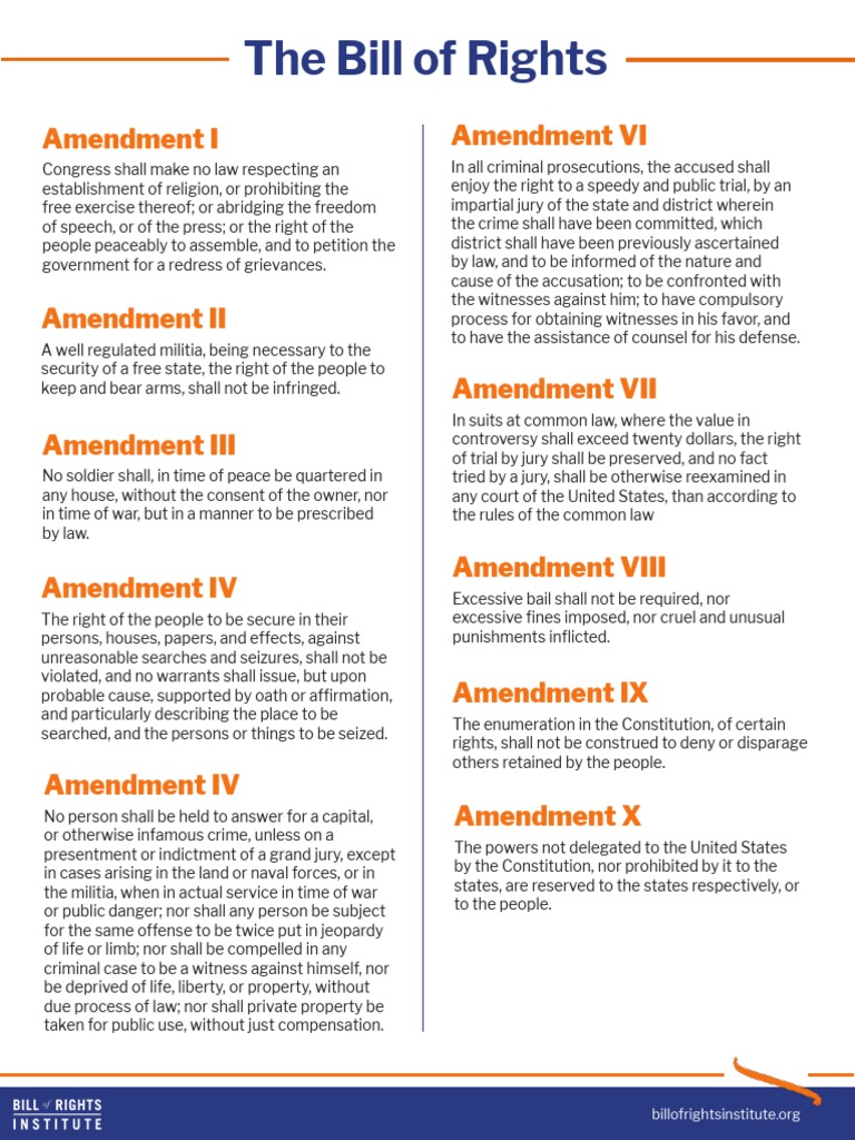 The Foundations of Freedom: An Analysis of the First Ten Amendments to ...