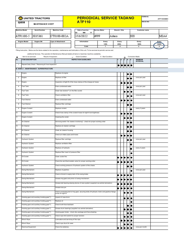 Service Sheet Tadano Cto1 | PDF | Gear | Bearing (Mechanical)