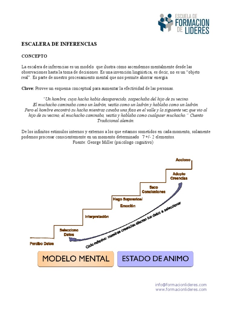 13 - EFL - Resumen - Escalera-de-Inferencias - v1 | PDF