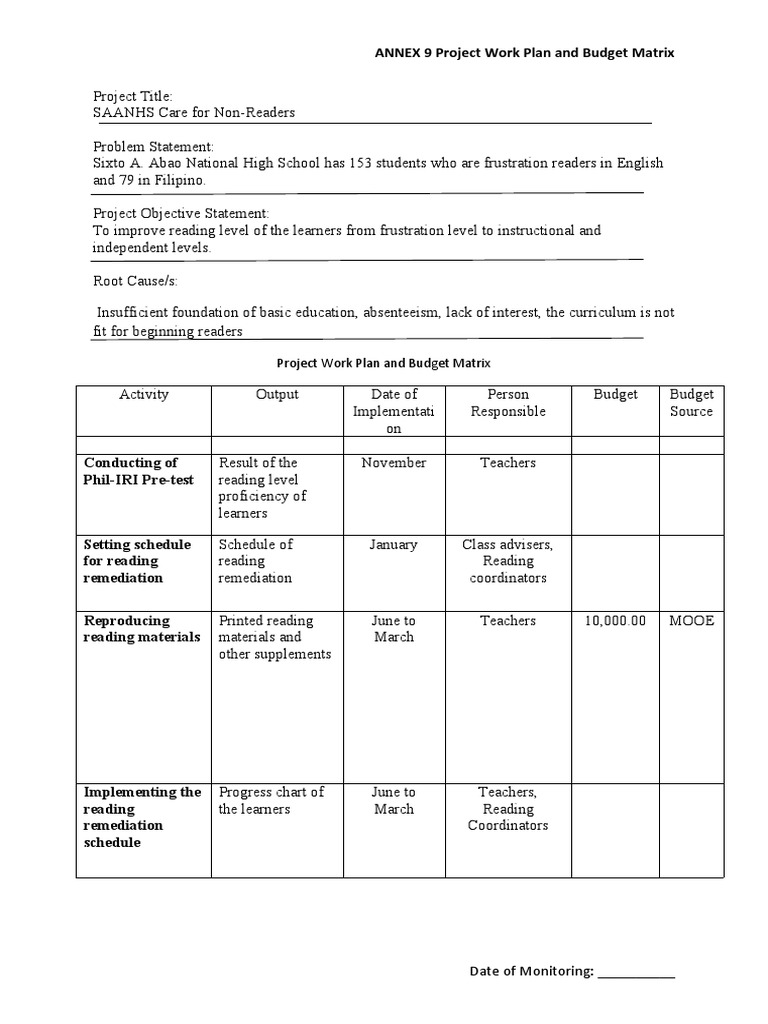 Care For Non-Readers Project Matrix Sample | PDF | Communication | Learning