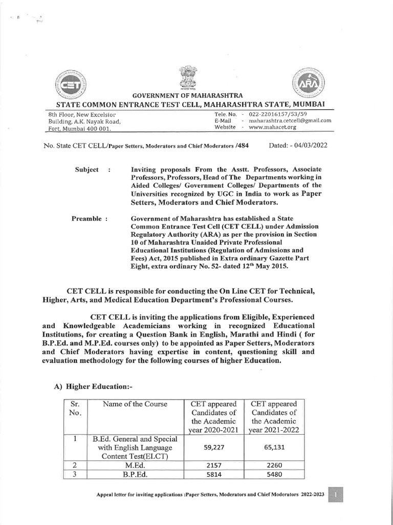 Mah Bed Syllabus | PDF