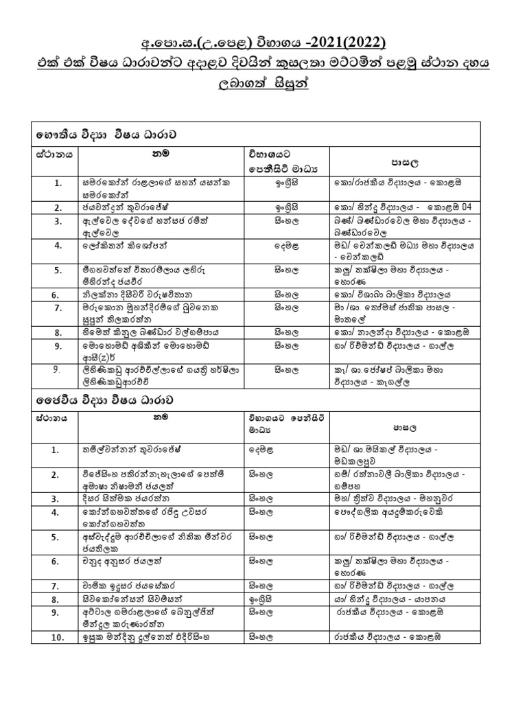 2021 GCE Advanced Level Exam - Top 10 From Each Stream | PDF