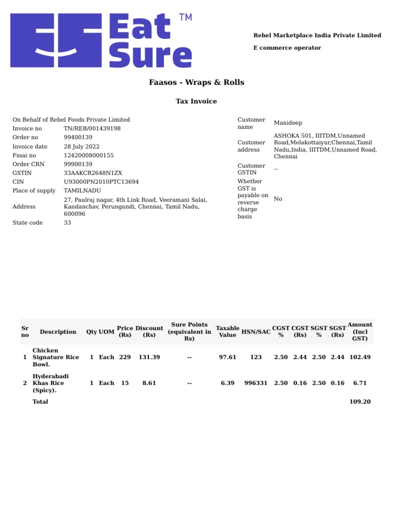 Faasos - Wraps & Rolls | PDF | Economies | Government