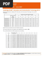Grade Thresholds - November 2023: Cambridge IGCSE Information and Communication Technology (0417 ...