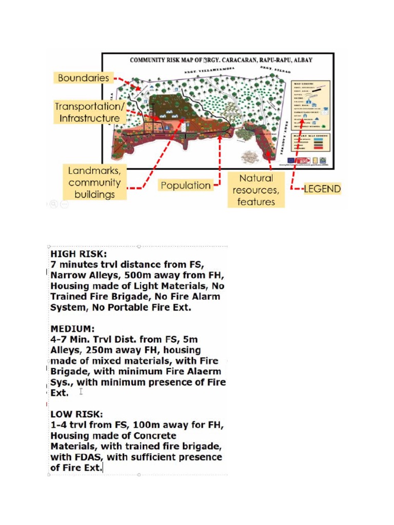 Spot Map With Matrix | PDF
