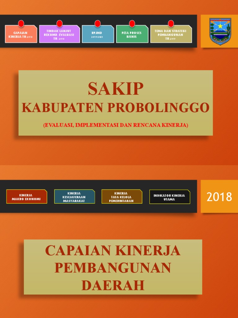PAPARAN SAKIP DRAFT 2019 Ver JPU - 30082919 | PDF