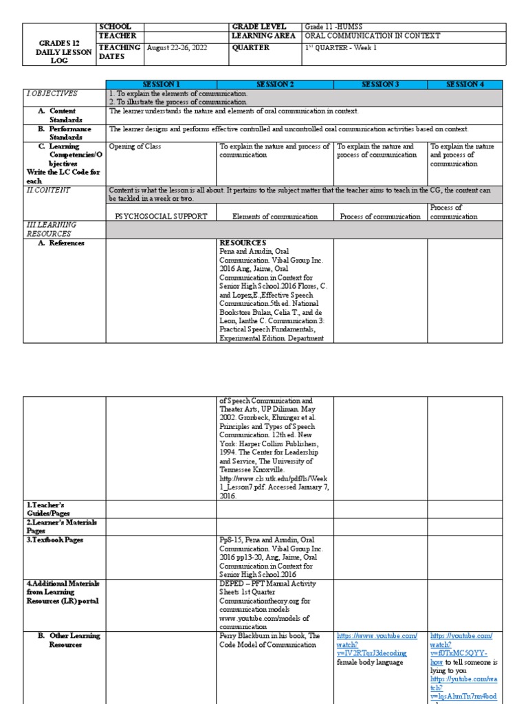 Dll-Oral Communication Q1-W1 | PDF | Educational Assessment | Learning Dll-Oral Communication Q1-W1 | PDF | Educational Assessment | Learning