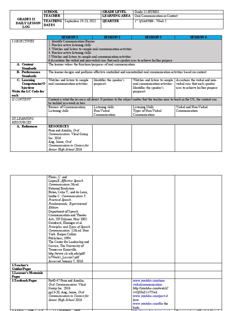 Dll-Oral Communication Q1-W5 | PDF | Learning | Communication