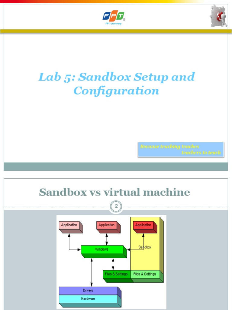 Lab 5: Sandbox Setup and Configuration: Because Teaching Teaches ... Lab 5: Sandbox Setup and Configuration: Because Teaching Teaches ...