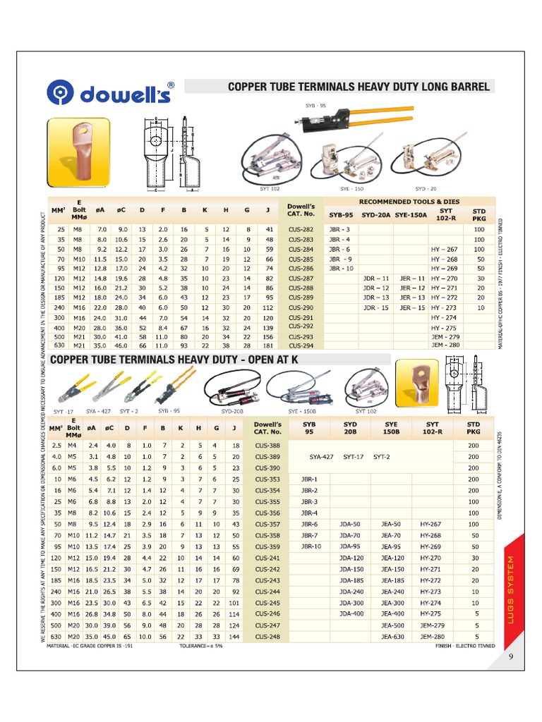 Copper Tube Terminal Heavy Duty | PDF
