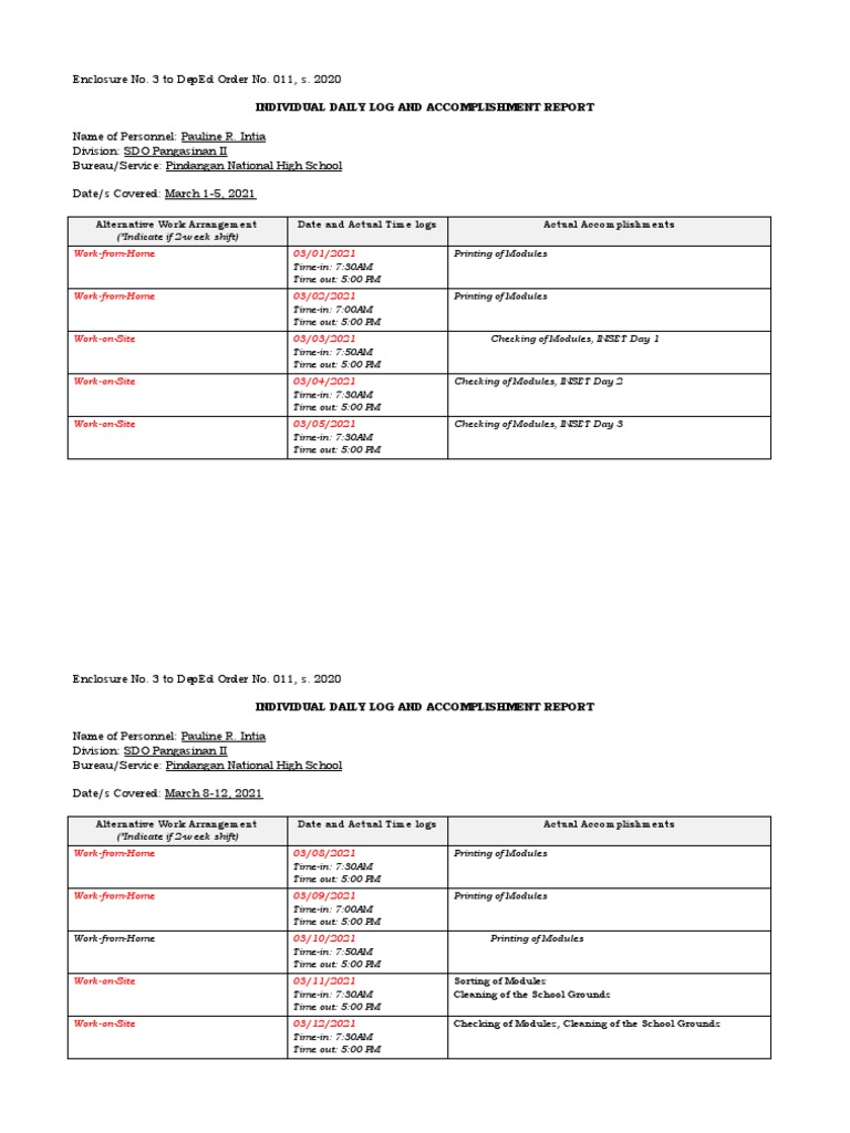 Enclosure No. 3 To Deped Order No. 011, S. 2020: Individual Daily Log ...