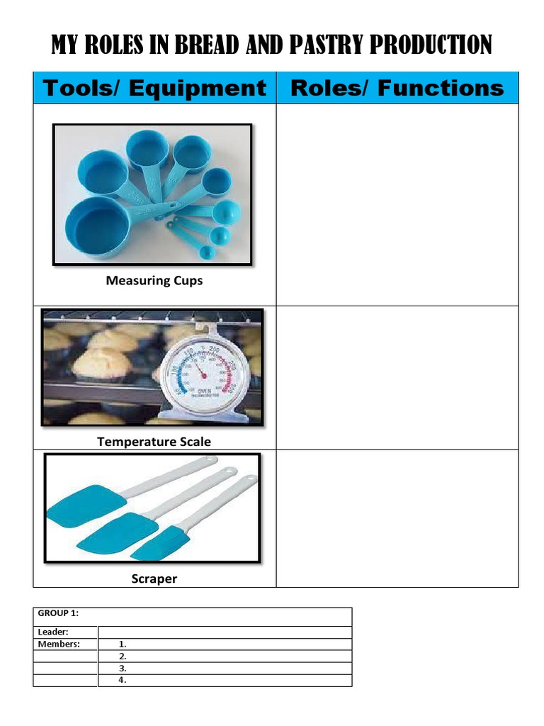Roles in Bread and Pastry Production | PDF