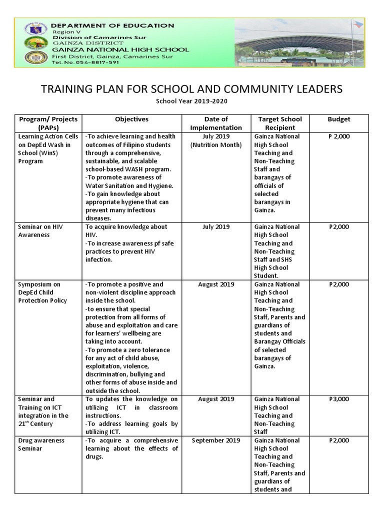Training Plan For School and Community Leaders | PDF | Wash ...