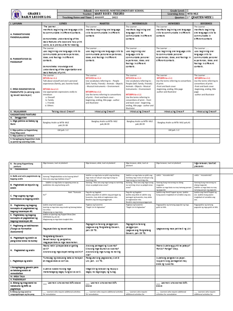 Grade 1 Daily Lesson Log: Teacher | Download Free PDF | Behavior Modification | Cognitive Psychology