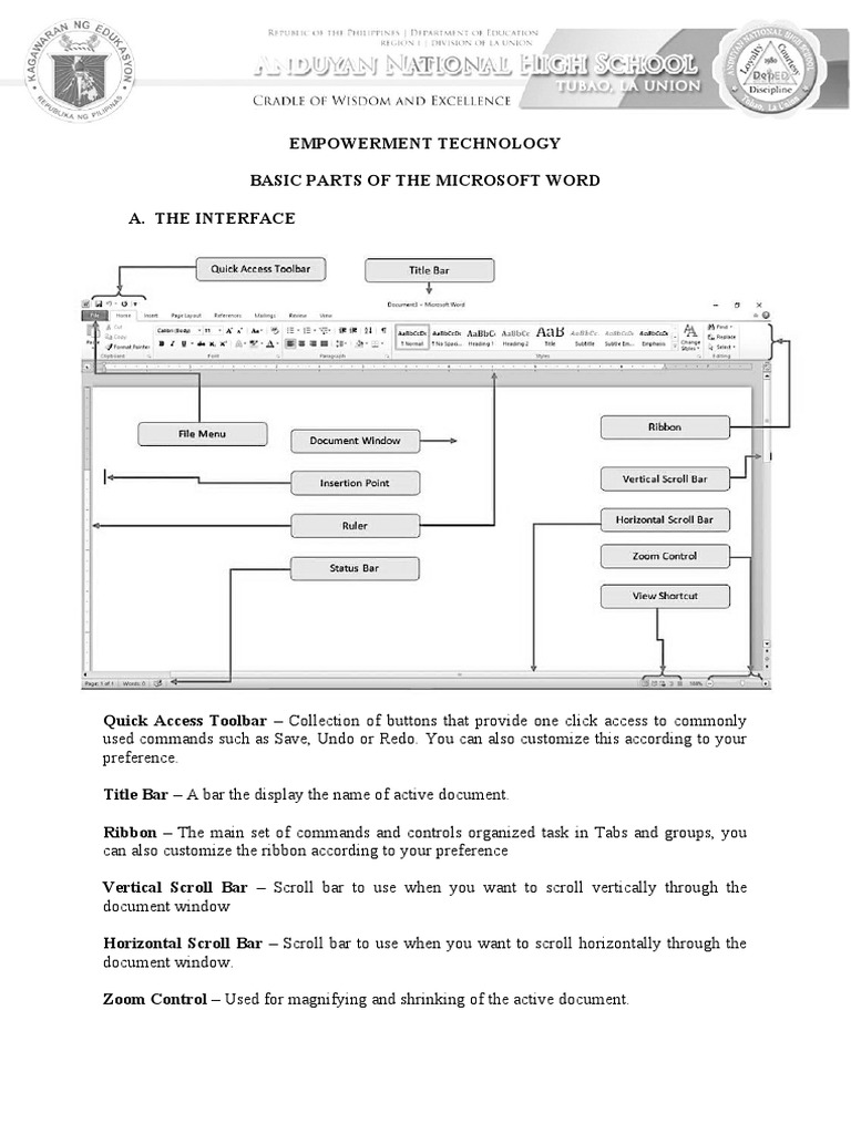 Basic Parts of Microsoft Word - Empowerment Technology | PDF