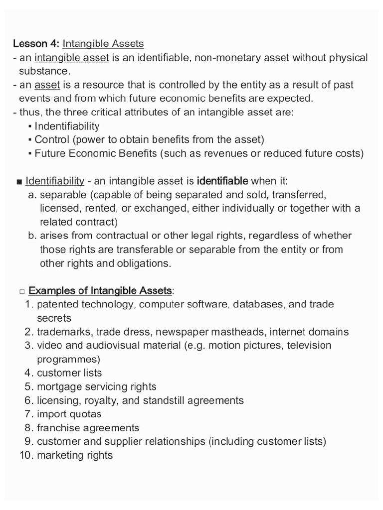 INT ACC 3 (Intangible Assets) | PDF