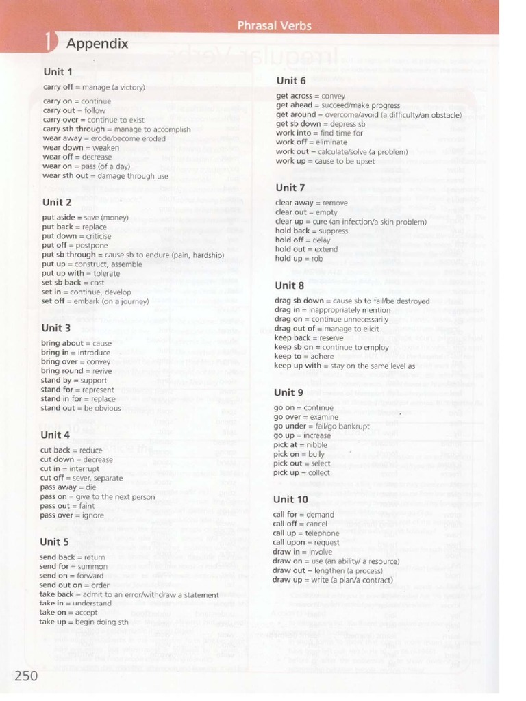 Upstream Advanced C1 - Students Book Revised Split | PDF