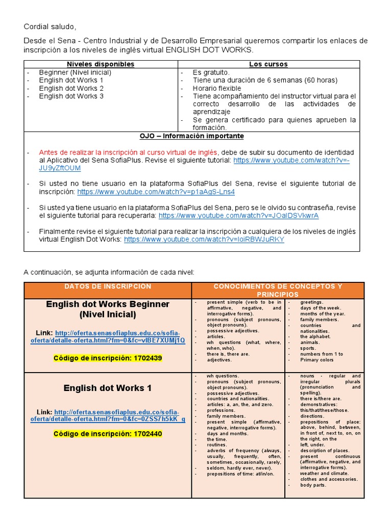 Tutorial 1 - Sena English - Nivel Inicial, 1, 2 y 3 | PDF