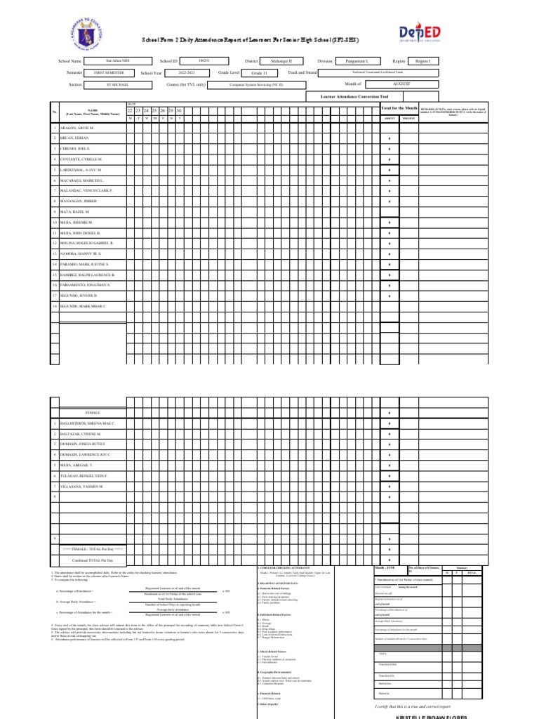 School Form 2 Daily Attendance Report of Learners For Senior High ...