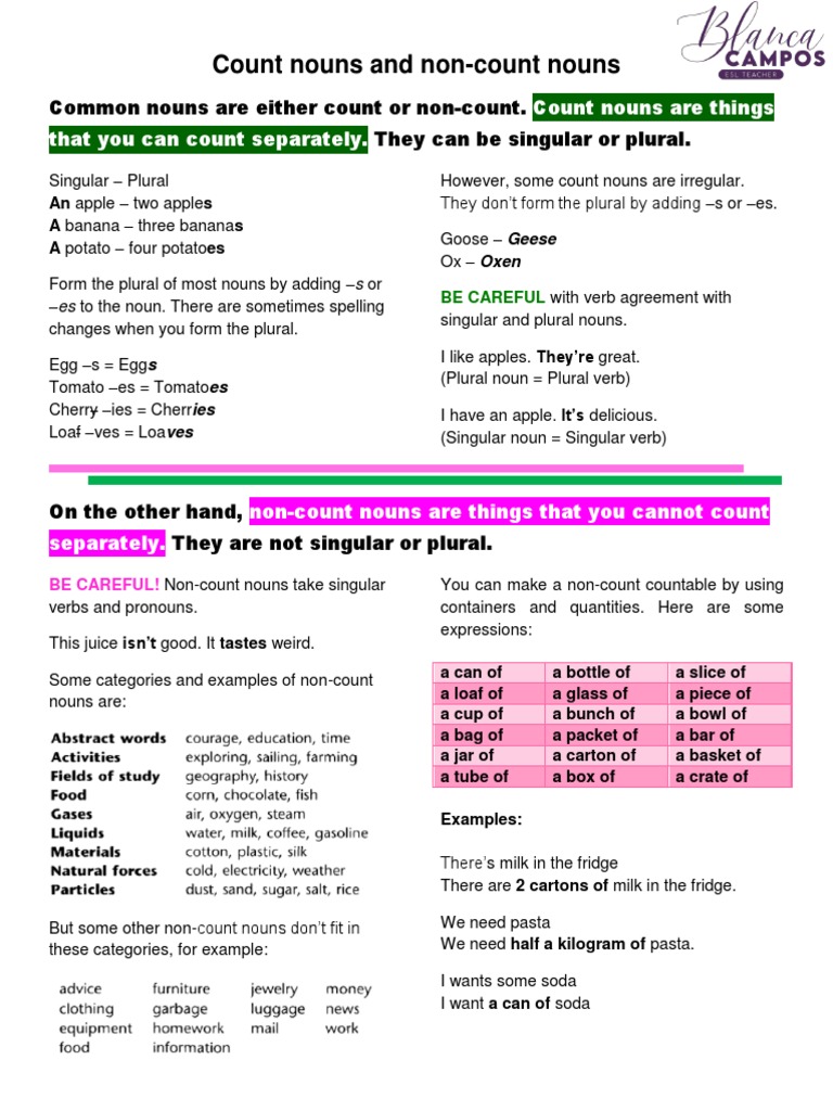 Count Nouns and Non-Count Nouns. Simple Present VS Present Continuous. | Download Free PDF ...