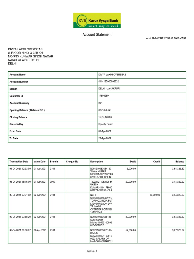 KVB 01.04.21-31.03.22 22.04.22 | PDF | Economies | Financial Services