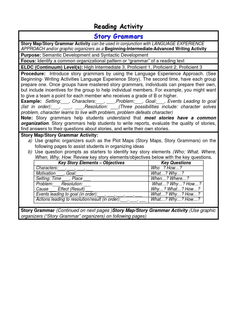 Story Grammar Graphic Organizers 1 | PDF | Plot (Narrative) | Linguistics