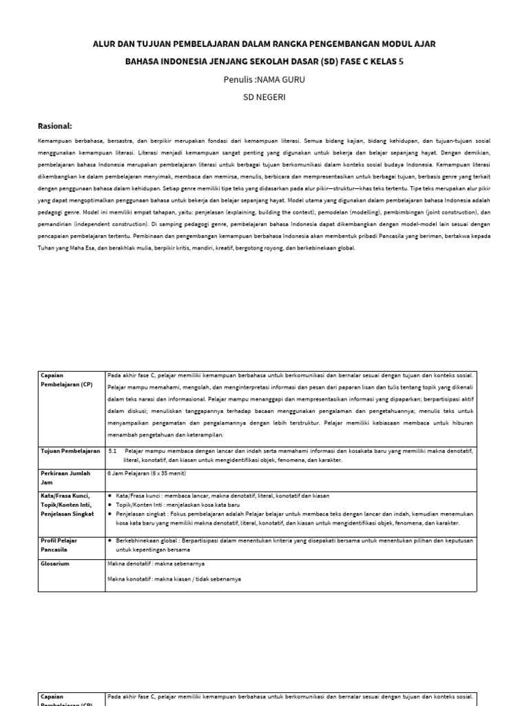 Alur Dan Tujuan Pembelajaran Kelas 5 Mapel Bahasa Indonesia | PDF