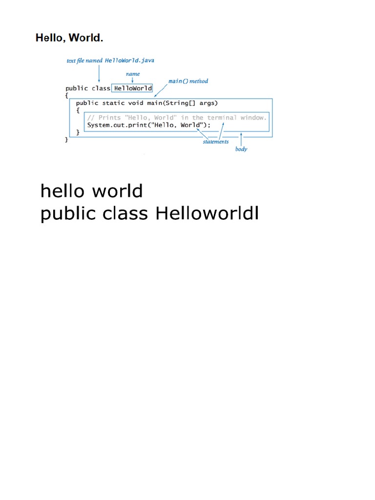 Helloworld | PDF