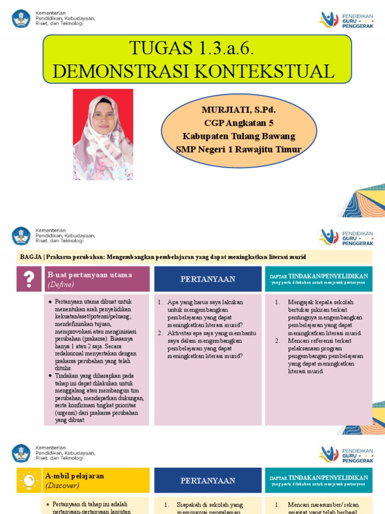 Murjiati - Tugas 1.3.a.6 Demonstrasi Konstektual Kanvas BAGJA Prakarsa Perubahan | PDF | Karier ...