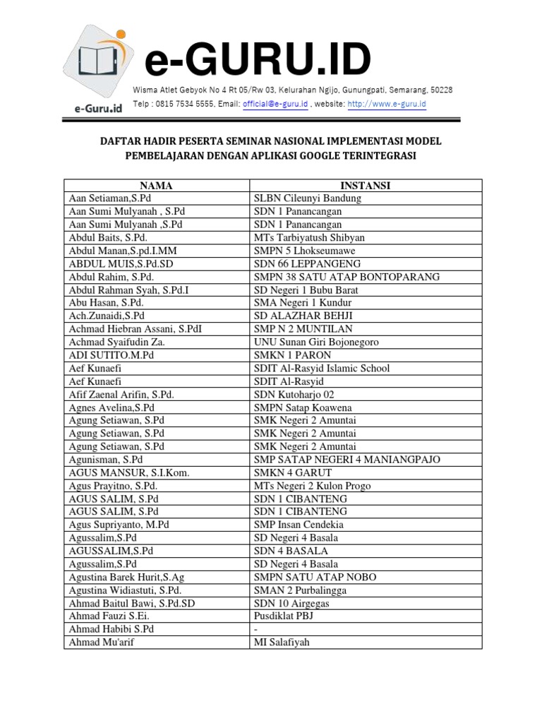 Daftar Hadir Peserta Seminar Nasional Implementasi Model Pembelajaran | PDF