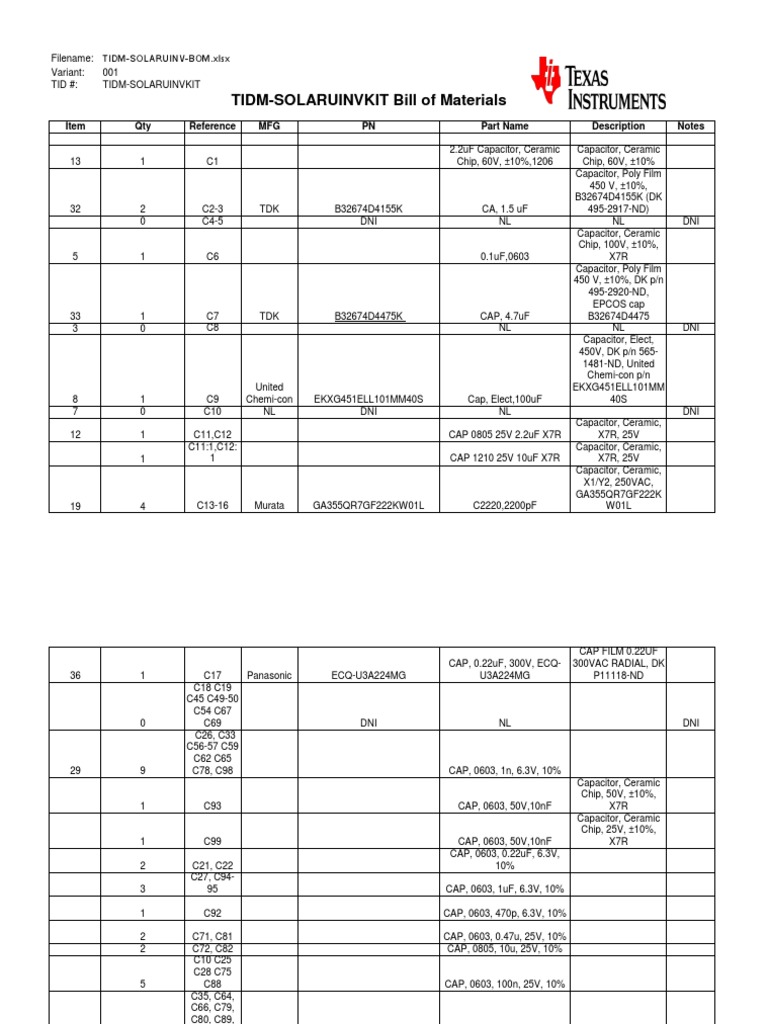 TIDM-SOLARUINVKIT Bill of Materials: Item Qty Reference MFG PN Part ...