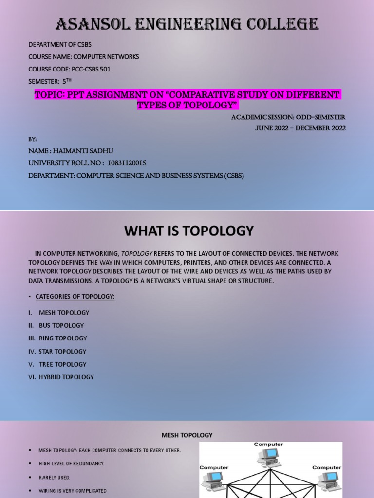 Asansol Engineering College: Topic: PPT Assignment On "Comparative Study On Different Types of ...