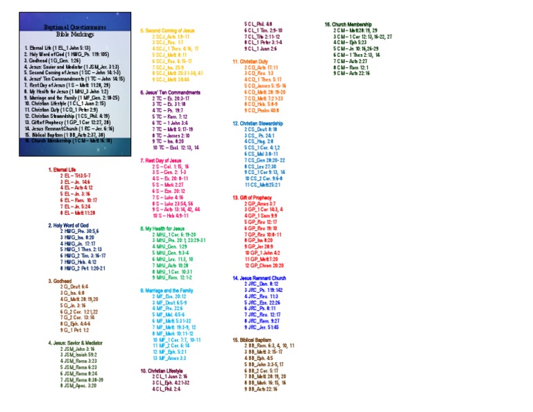 Bible Markings Inline With BQ | PDF | Jesus | Acts Of The Apostles