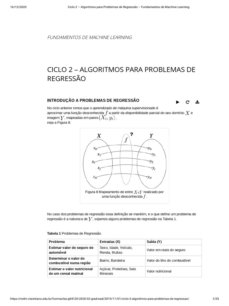 Ciclo 2 - Algoritmos para Problemas de Regressão - Fundamentos de ...