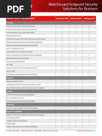 Vision One - Endpoint Security, Datasheet | PDF | Security | Computer Security