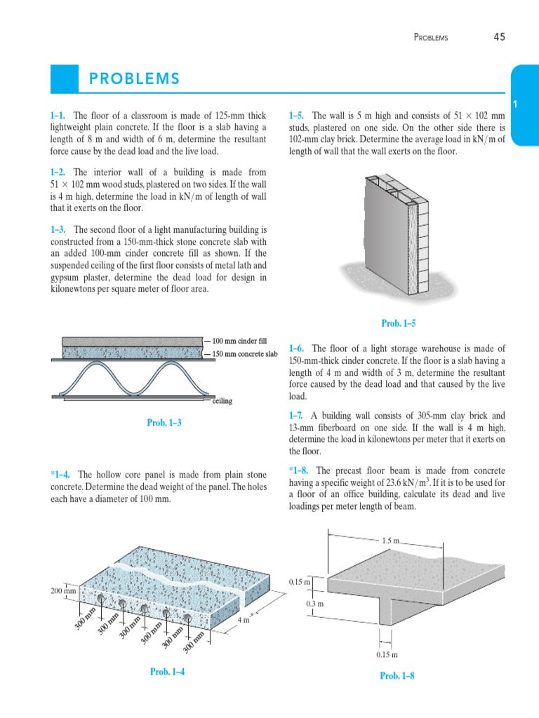 Problems: 100 MM Cinder Fill 150 MM Concrete Slab | PDF | Wall | Plaster