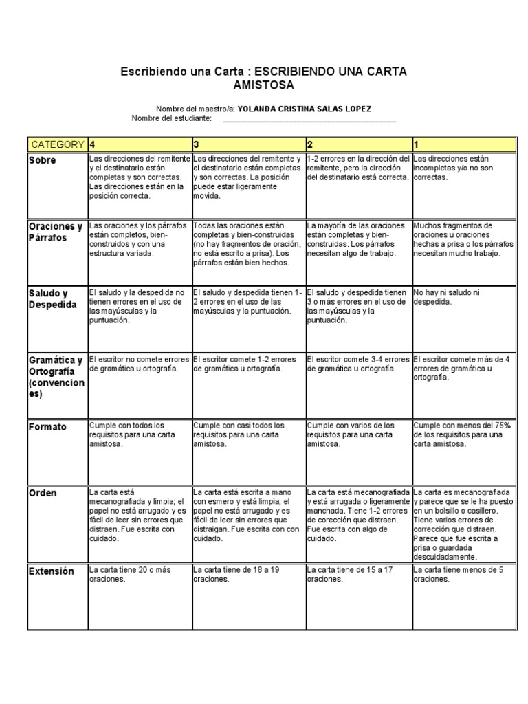 Rubricas para Evaluar La Escritura de Una Carta | PDF | Puntuación ...