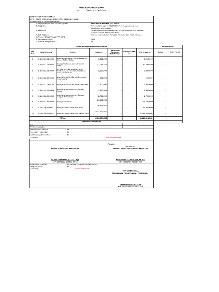 NPD (Nota Pencairan Dana) | PDF