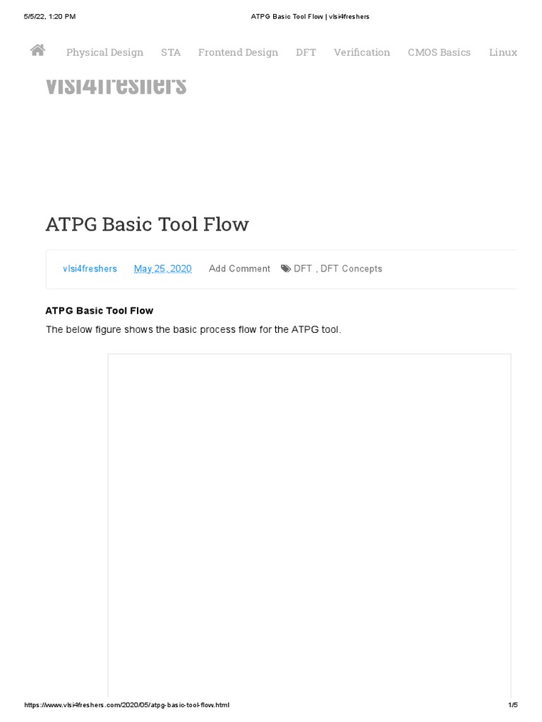 ATPG Basic Tool Flow - Vlsi4freshers | PDF | Software Engineering | Design