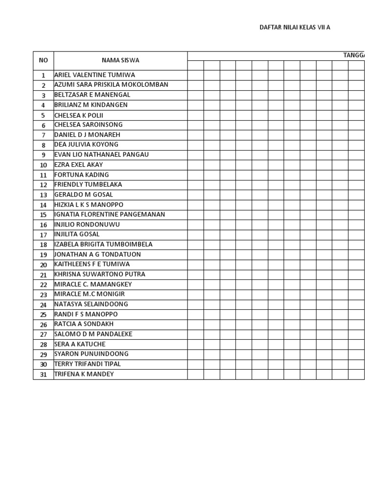 Daftar Nilai Kelas Vii | PDF