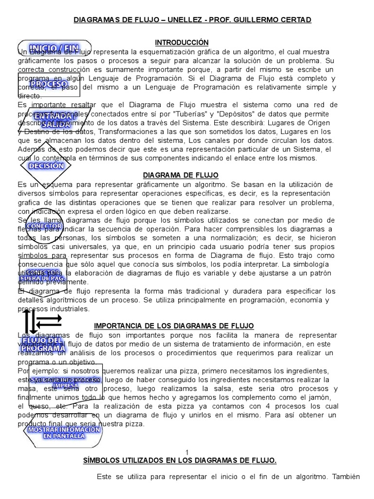 Diagramas de Flujo: Guía Práctica | PDF | Algoritmos | Programación de ...