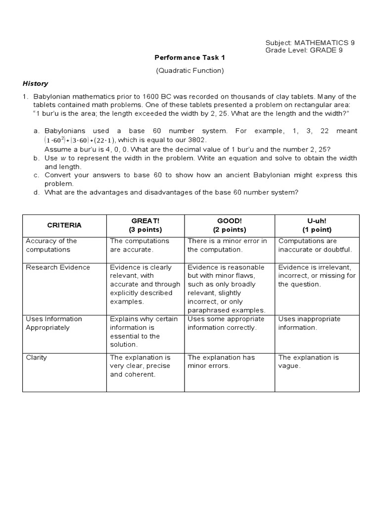 Compilation of Performance Task For Grade 9 | PDF | Interest | Accuracy And Precision